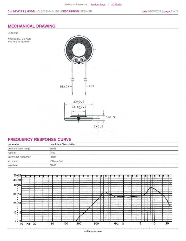 CLS0231MA-1-L152 datasheet page 2