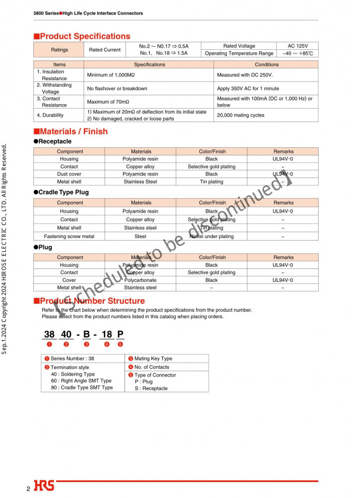 HRS 3860-B-18S datasheet page 2