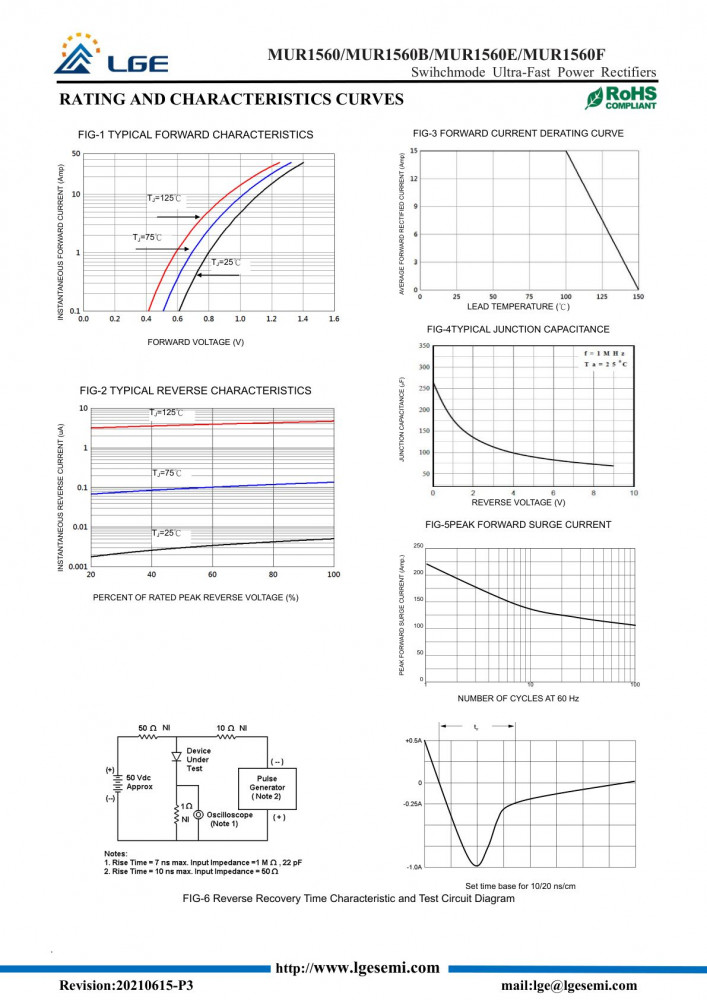 LGE MUR1560 datasheet page 3