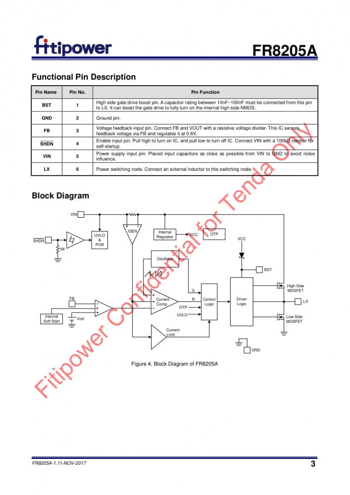FR8205A datasheet page 3