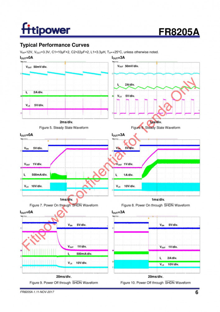 FR8205A datasheet page 6