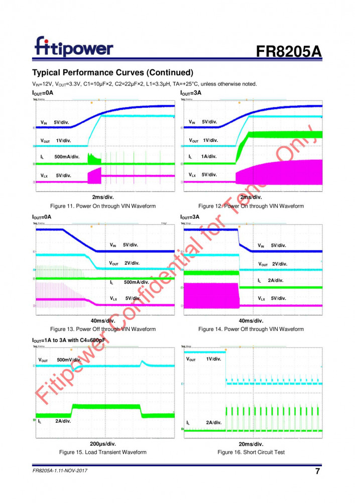 FR8205A datasheet page 7