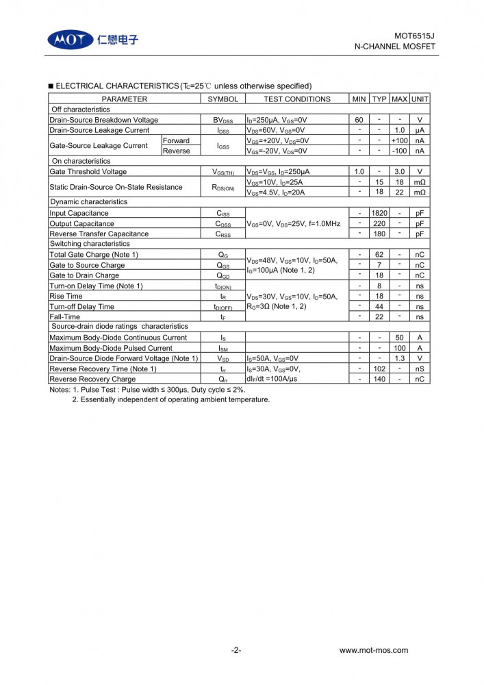 MOT6515J datasheet page 2