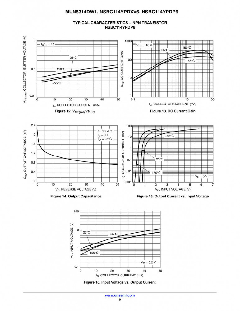 NSBC114YPDP6T5G datasheet page 6