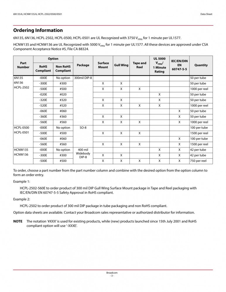 6N135 datasheet page 3