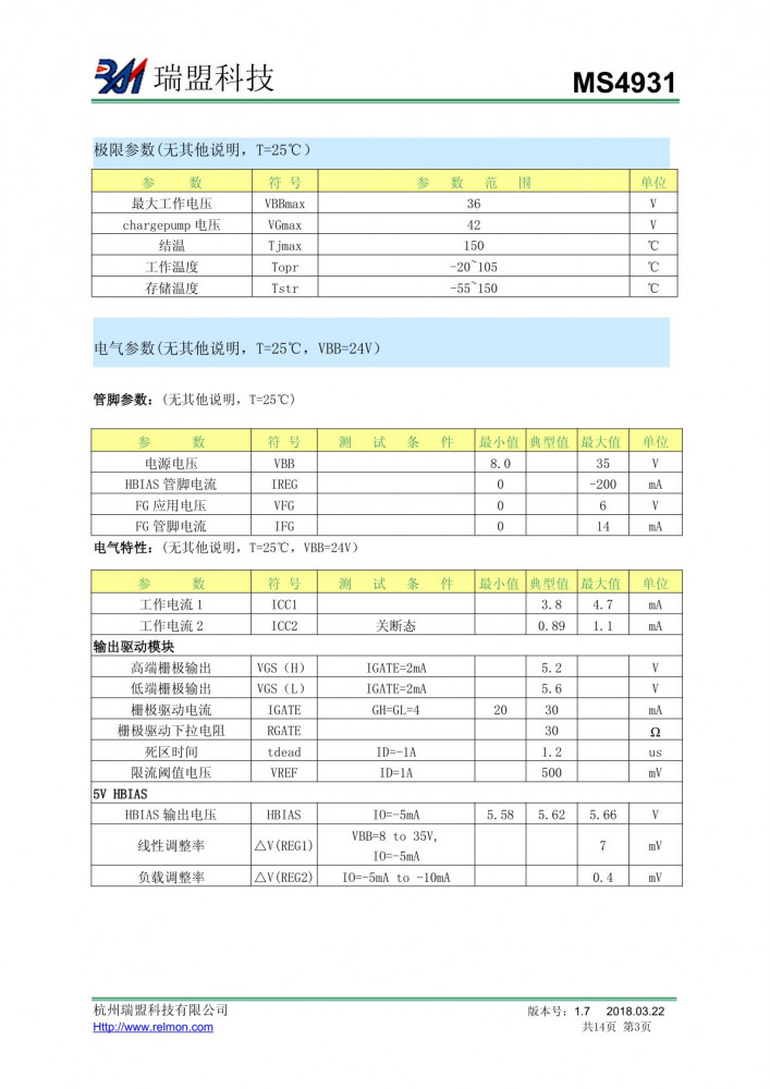 MS4931 datasheet page 3