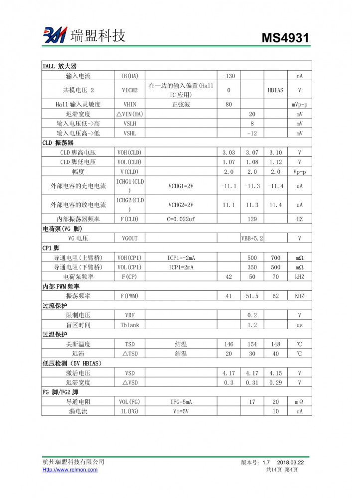 MS4931 datasheet page 4