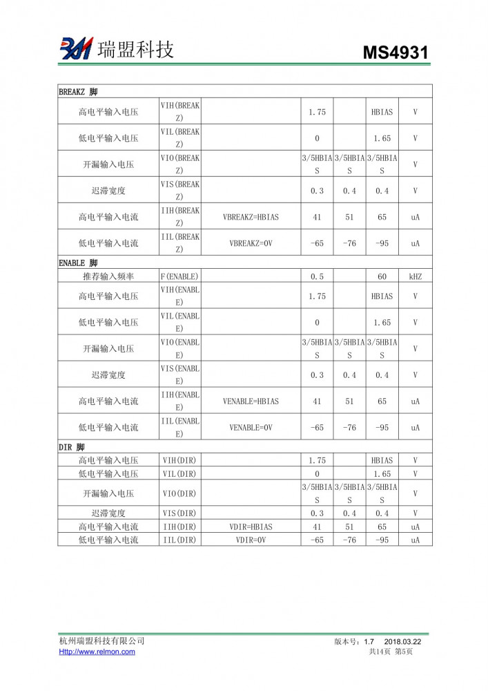 MS4931 datasheet page 5