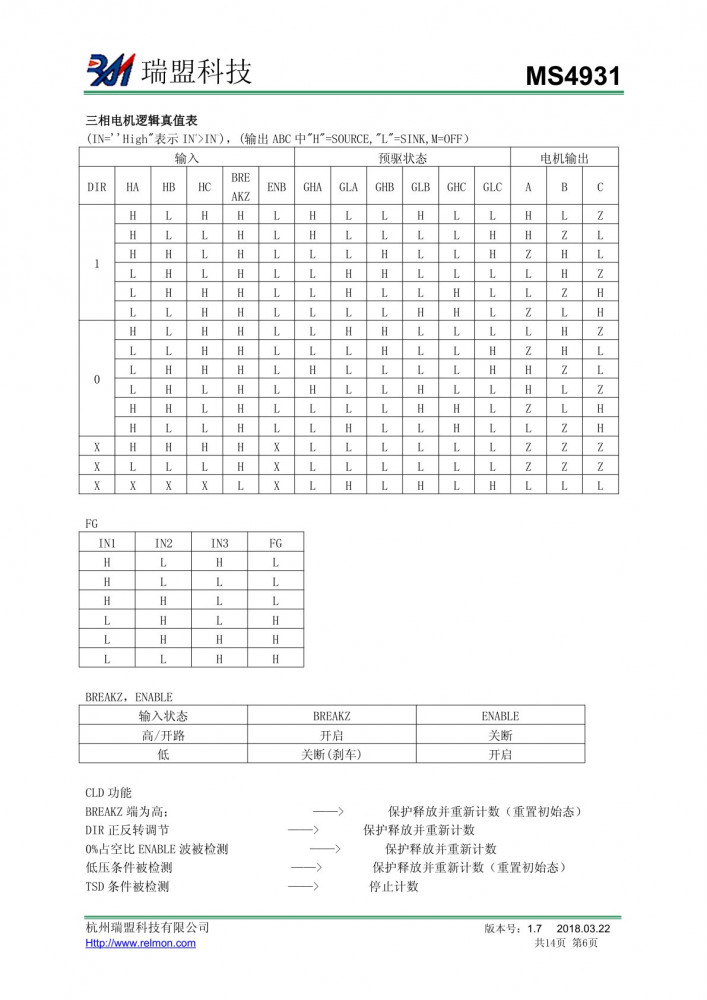 MS4931 datasheet page 6