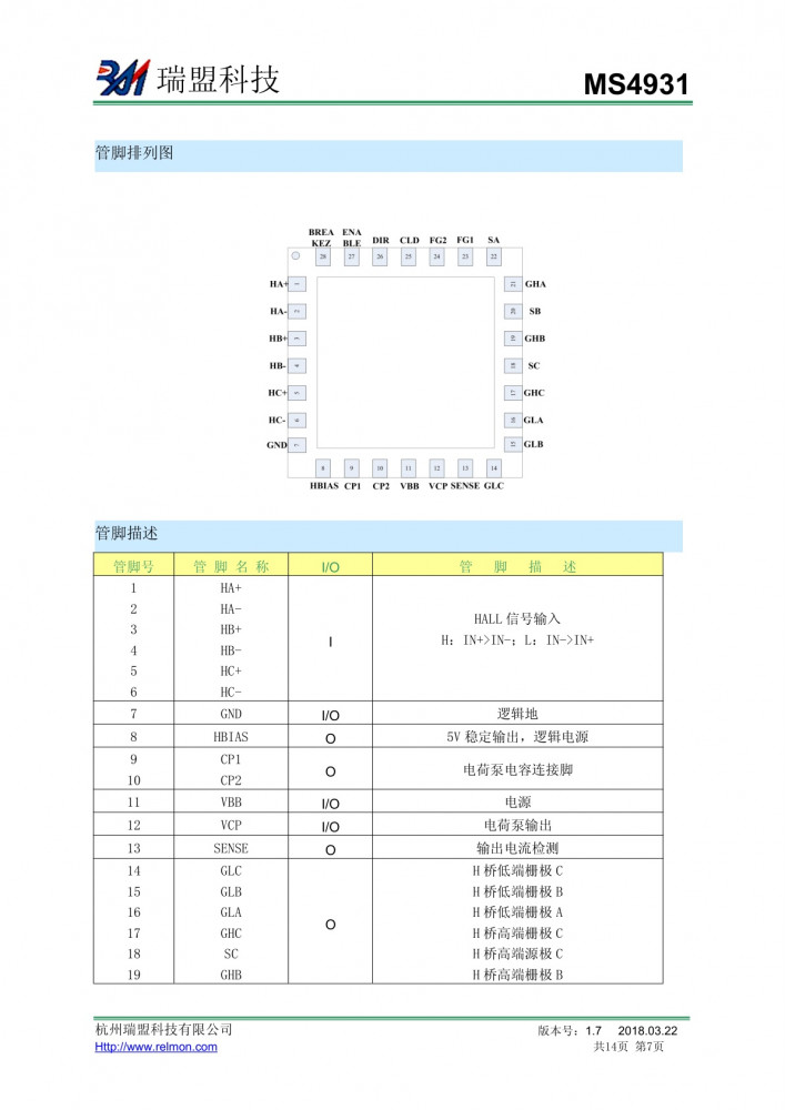 MS4931 datasheet page 7