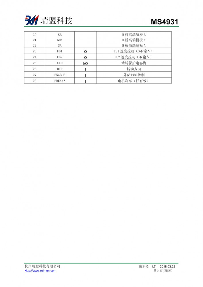 MS4931 datasheet page 8