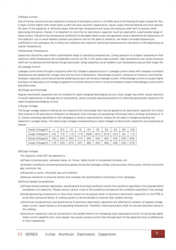 FZ100UF35V90RV0064 specification page 10