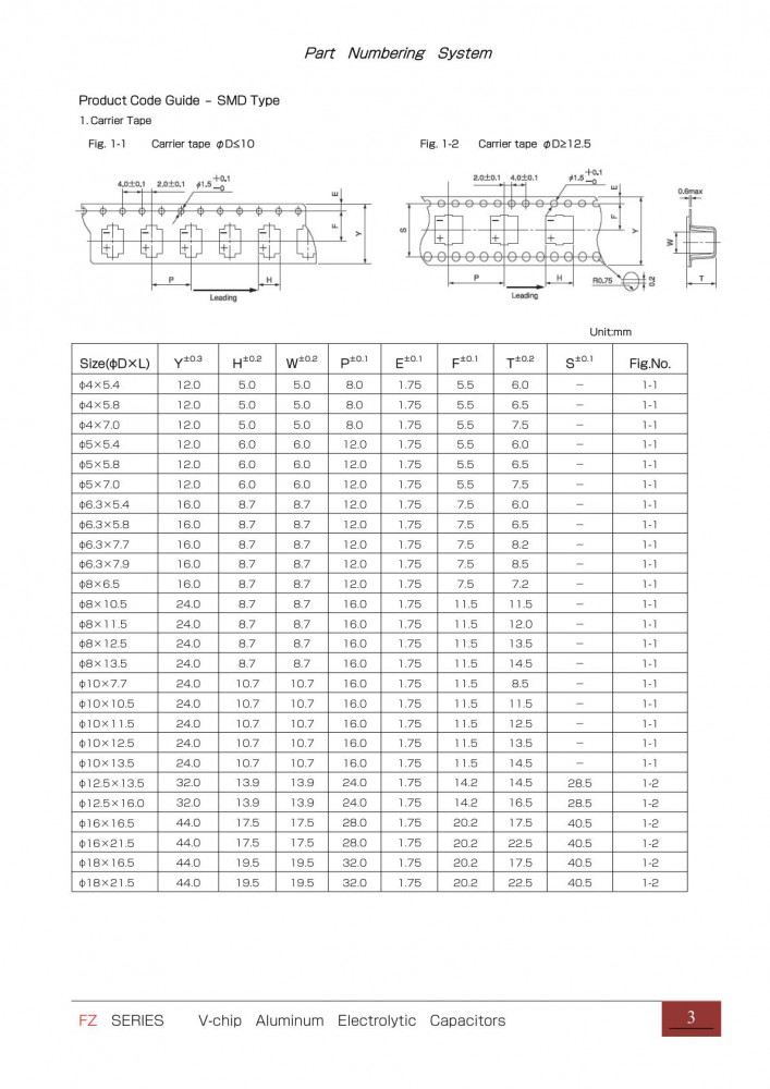 FZ100UF35V90RV0064 specification page 4