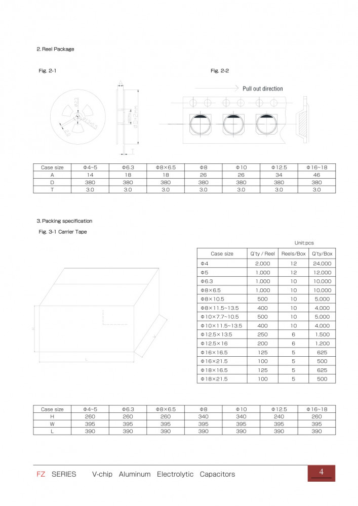 FZ100UF35V90RV0064 specification page 5