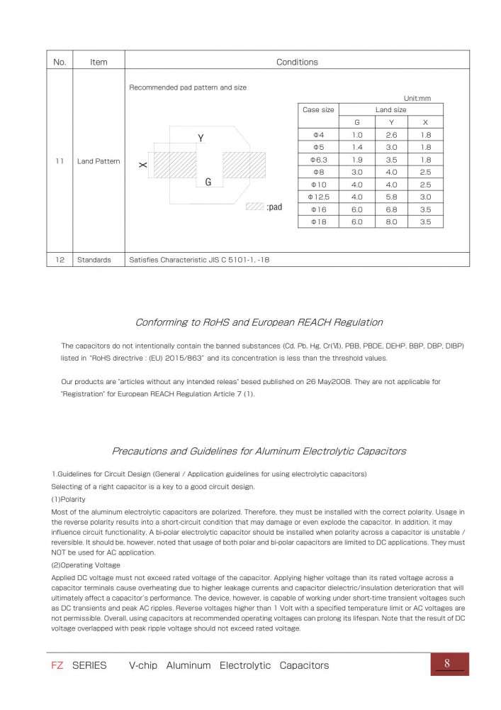 FZ100UF35V90RV0064 specification page 9