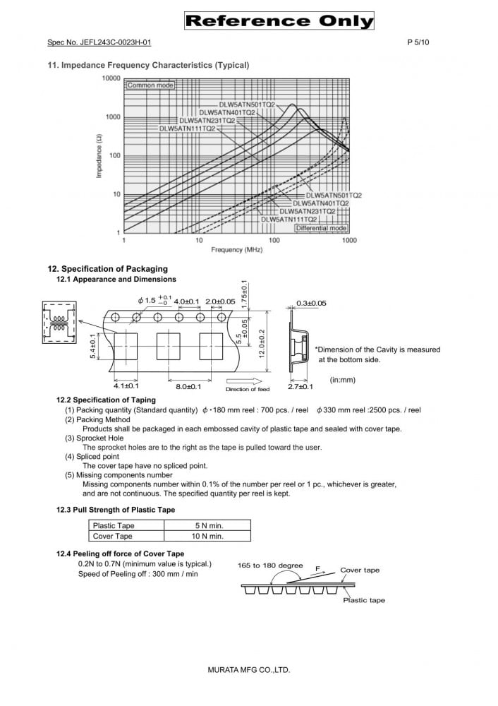 DLW5ATN231TQ2L reference specification page 5