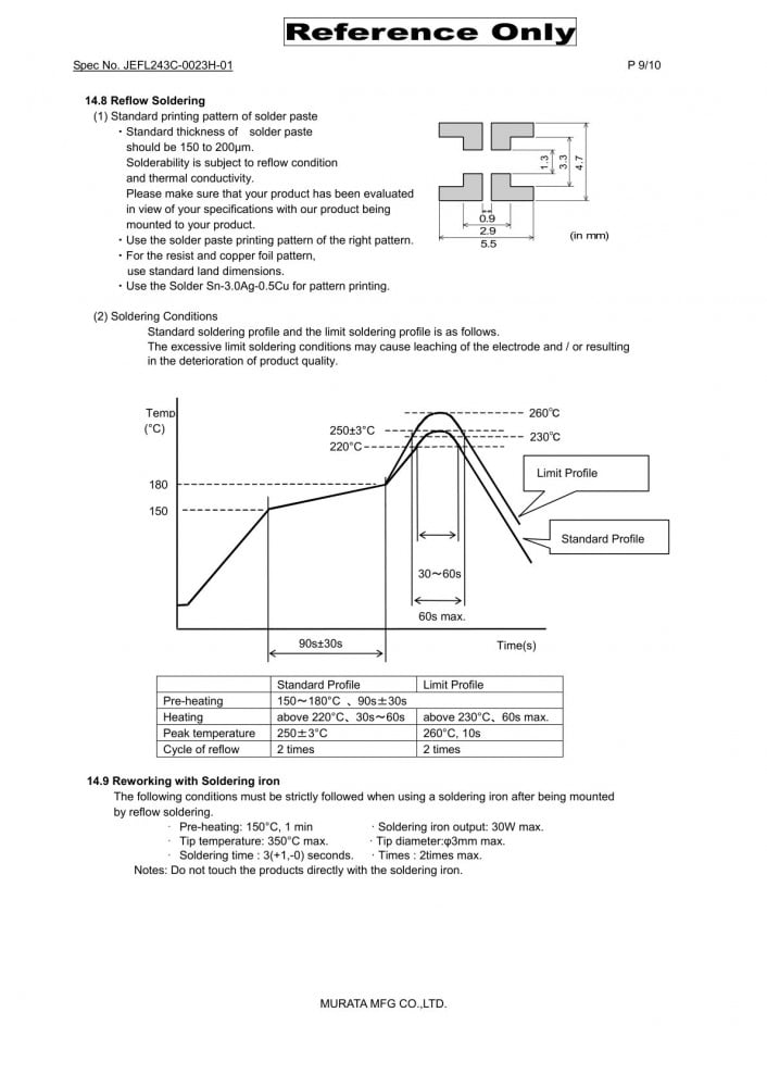 DLW5ATN231TQ2L reference specification page 9