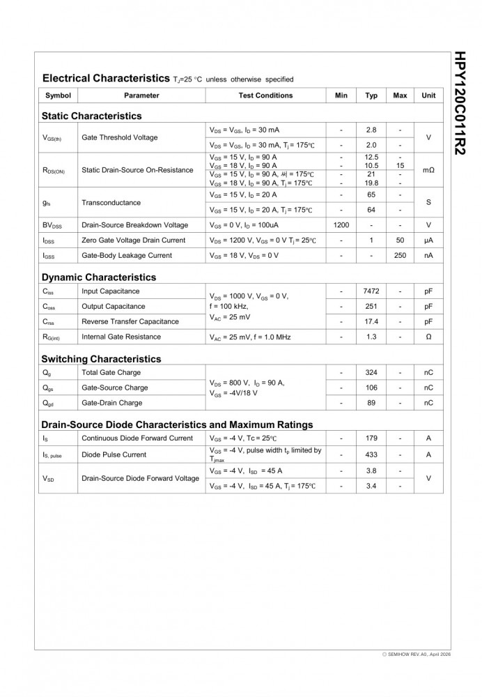 HPY120C011R2 technical document page 2