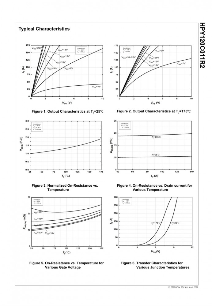 HPY120C011R2 technical document page 3