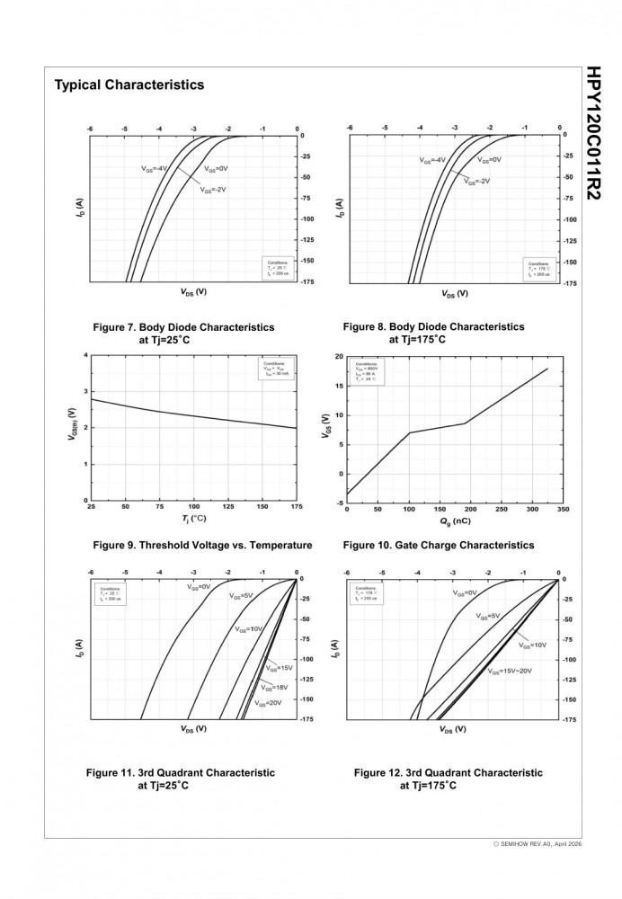 HPY120C011R2 technical document page 4