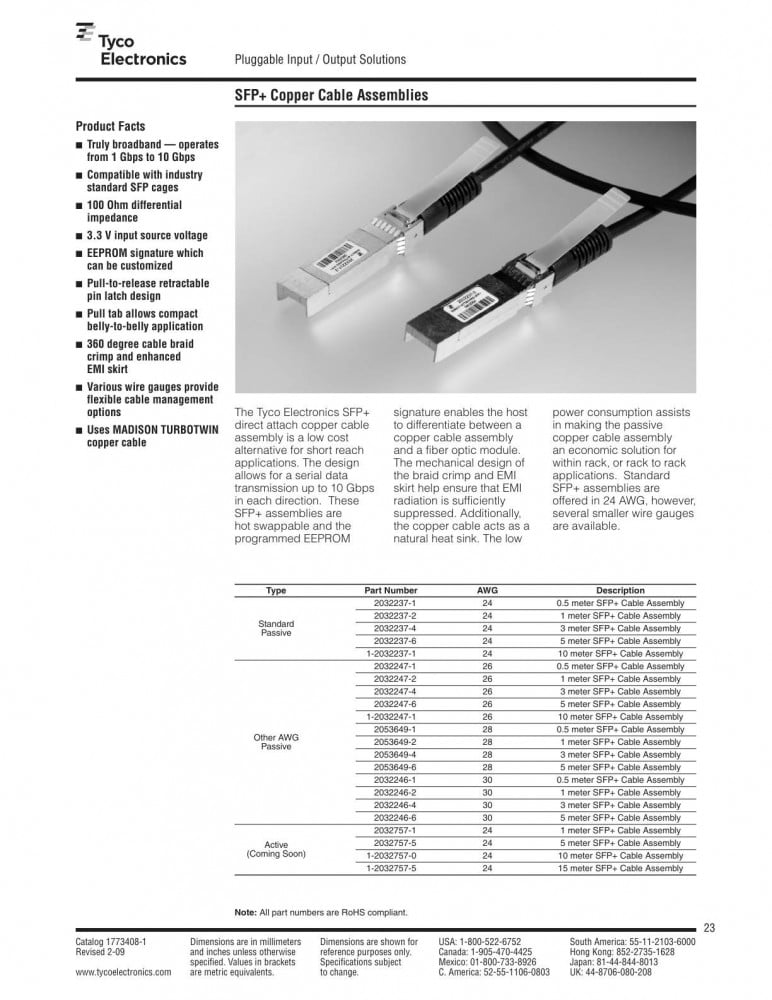 TE Connectivity SFP+ document page 4