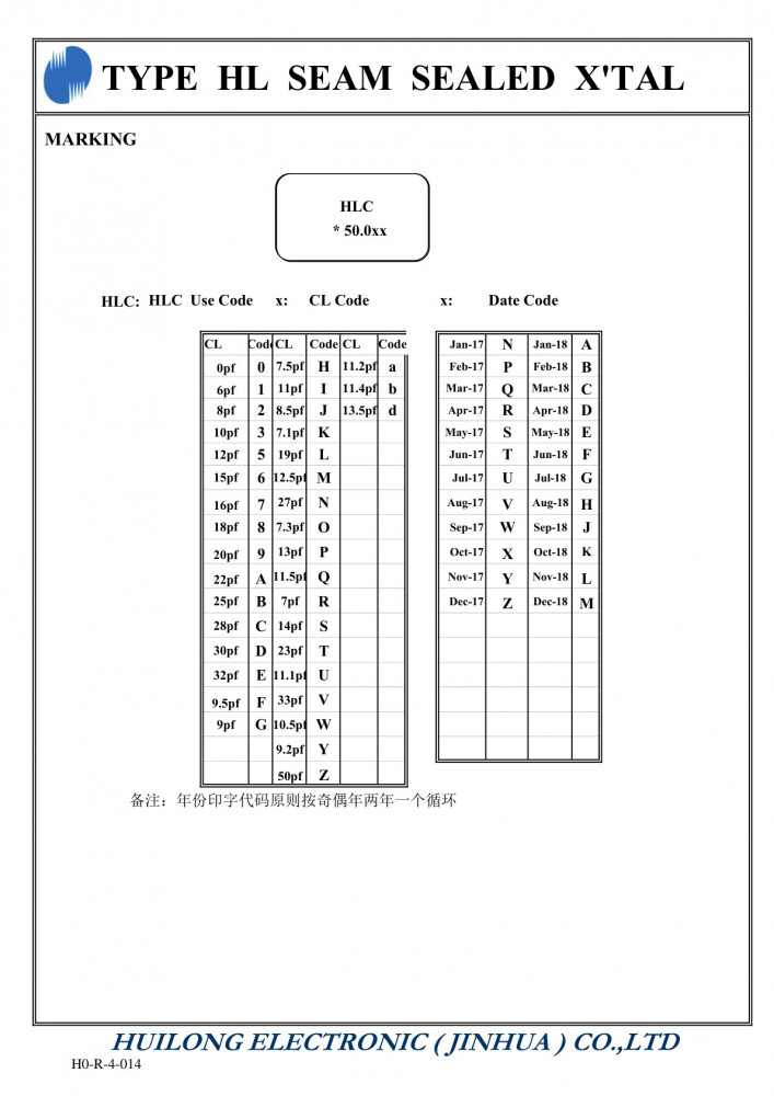 HL50000056 marking information