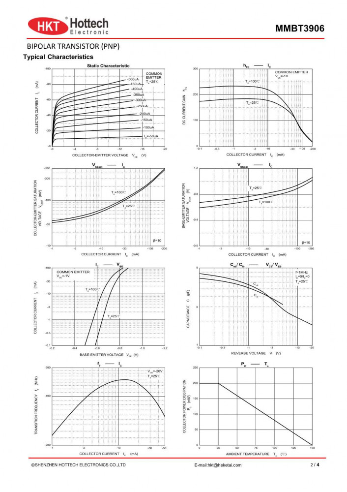 MMBT3906 datasheet page 2