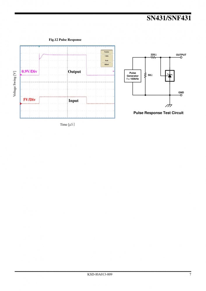 SN431AAT datasheet page 7