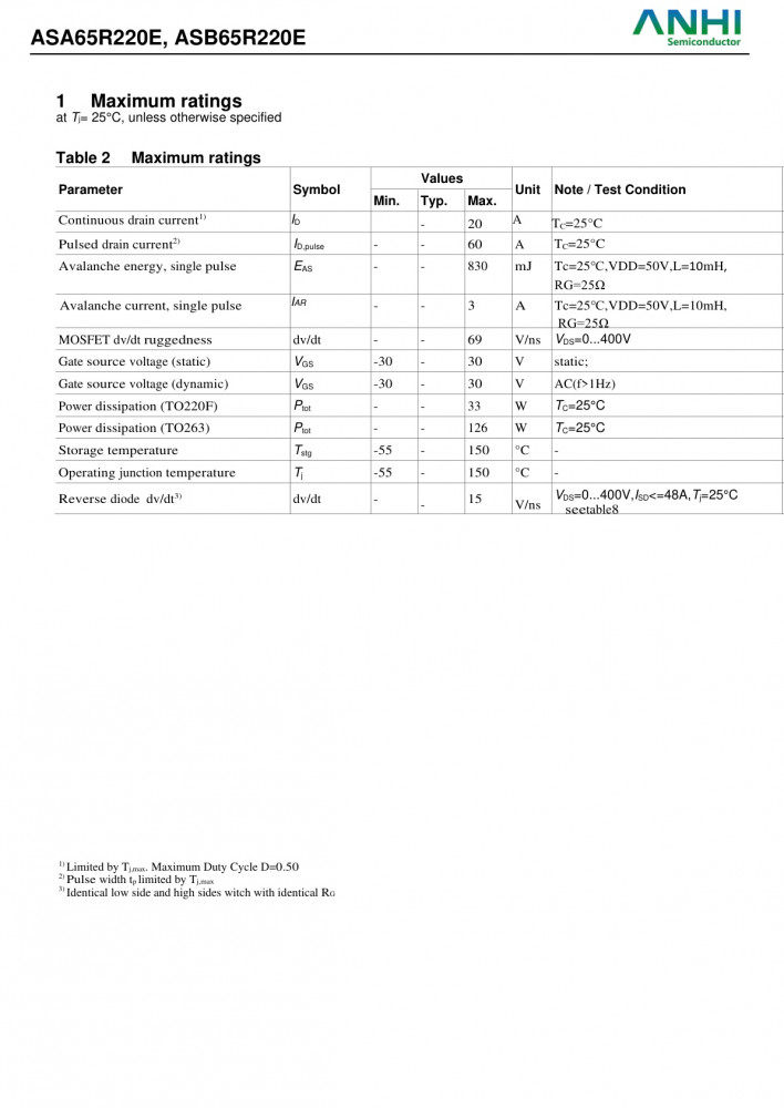ASB65R220E datasheet page 2
