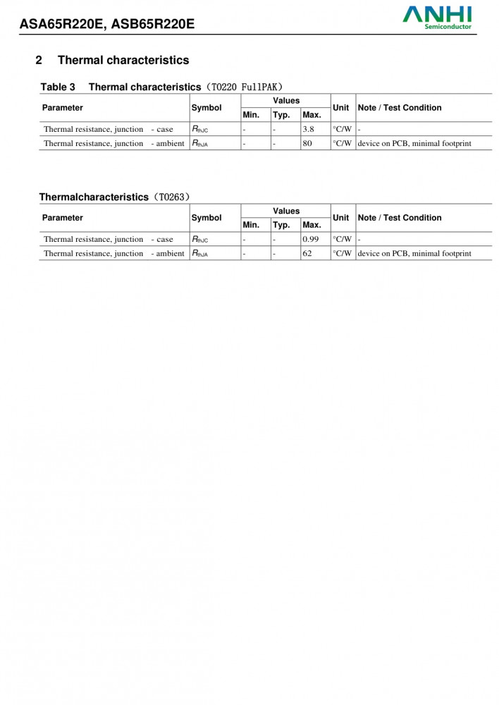 ASB65R220E datasheet page 3