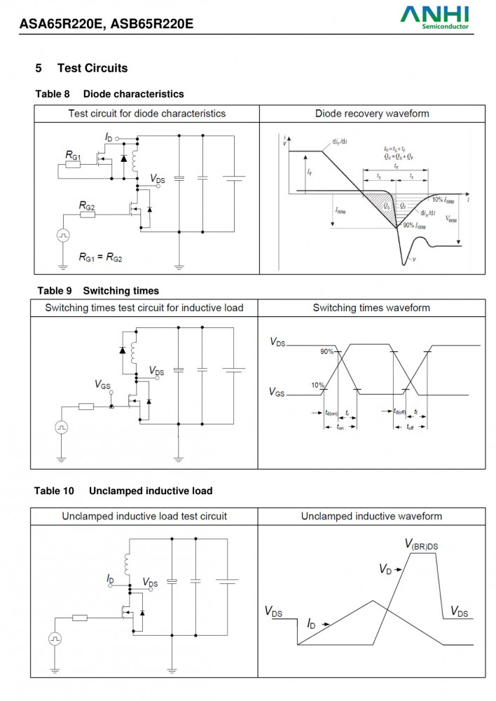 ASB65R220E datasheet page 8