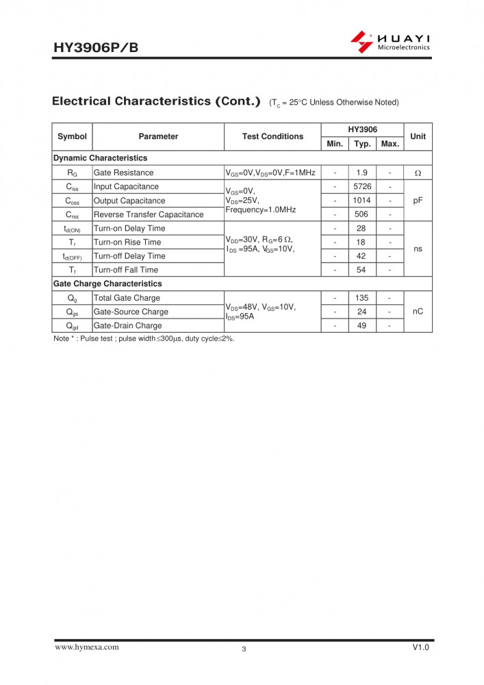 HY3906B datasheet page 3