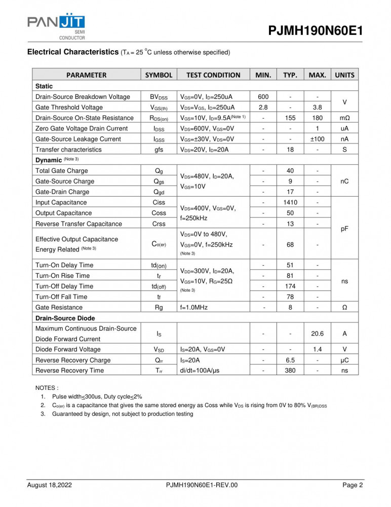 PJMH190N60E1 datasheet page 2
