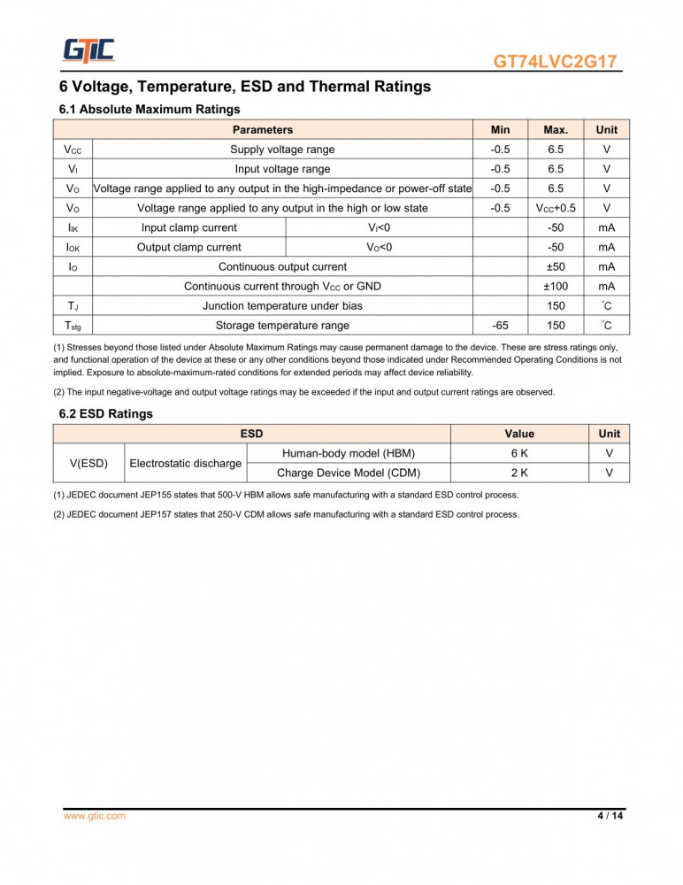 GT74LVC2G17 datasheet page 5