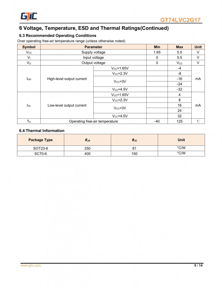 GT74LVC2G17 datasheet page 6