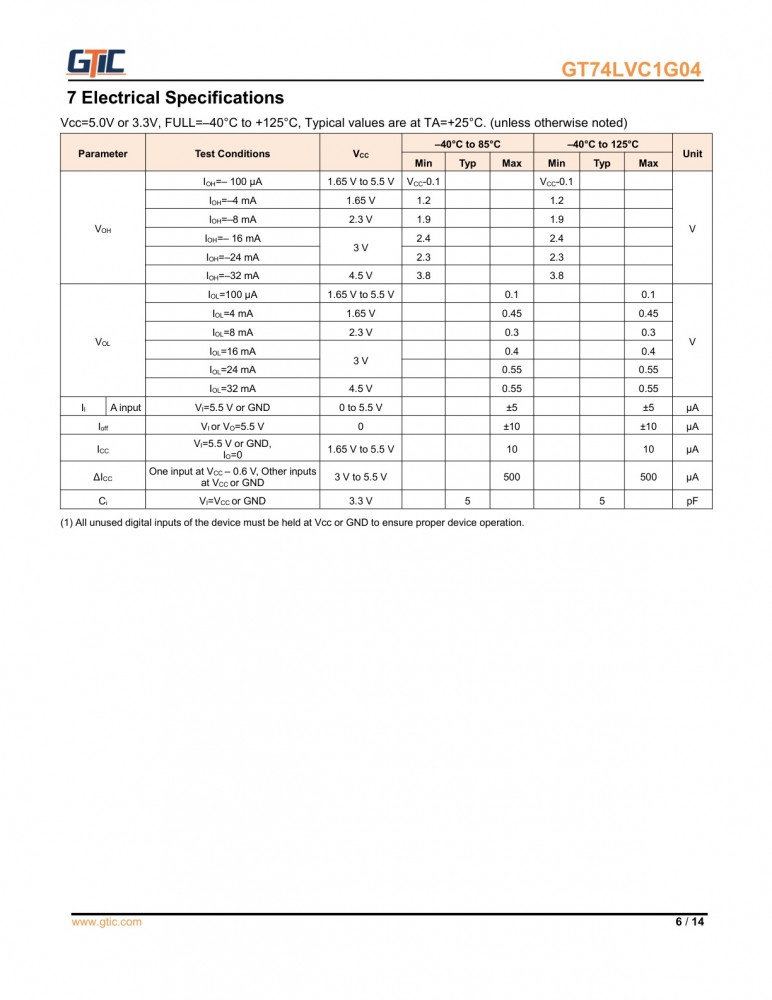 GT74LVC1G04S5 datasheet page 7