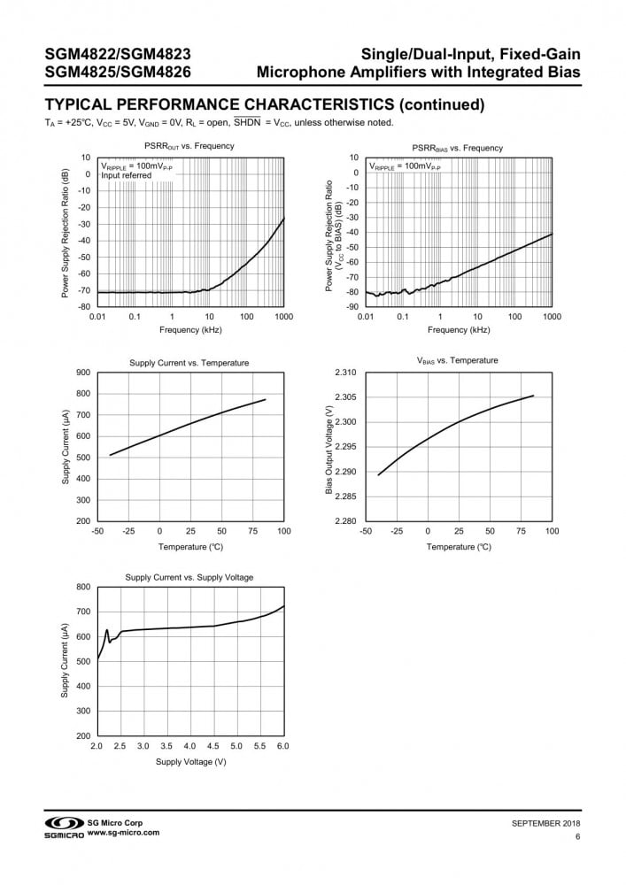 SGM4826B datasheet page 6