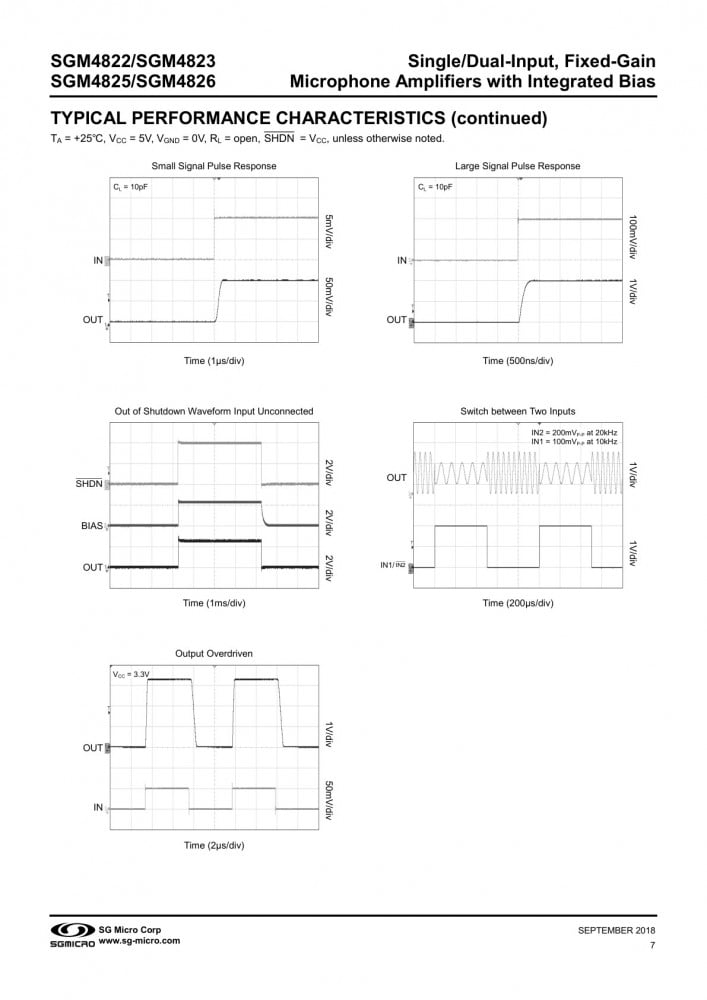 SGM4826B datasheet page 7