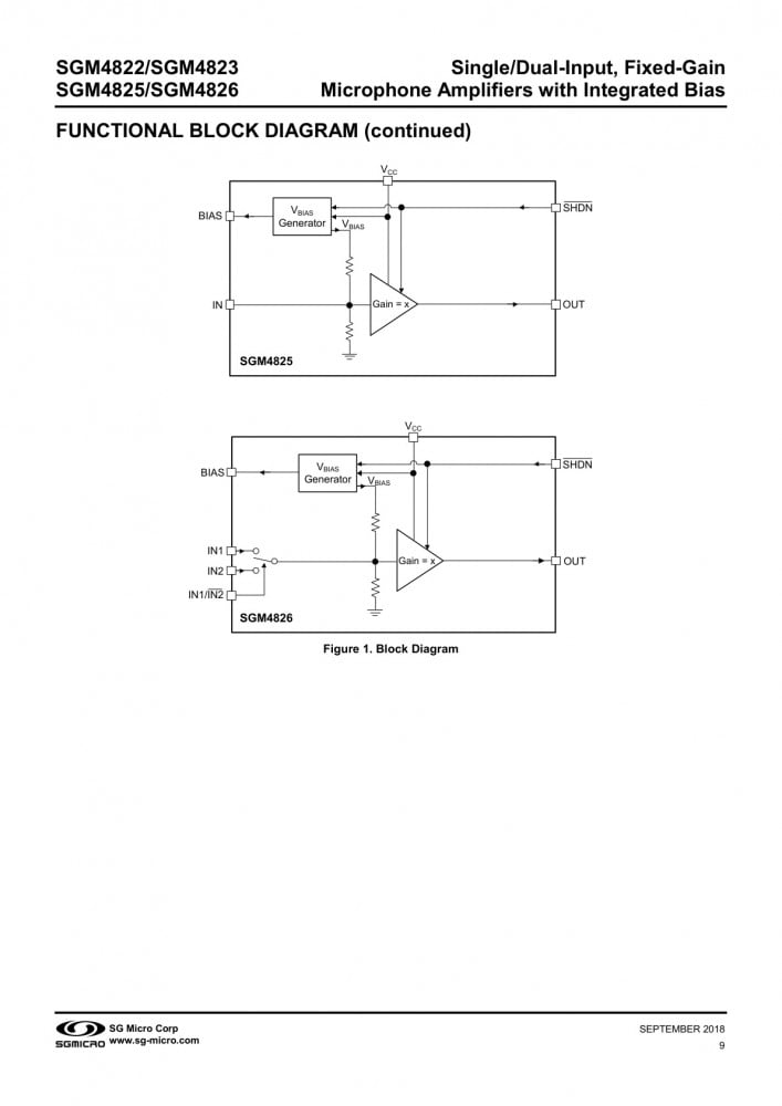 SGM4826B datasheet page 9