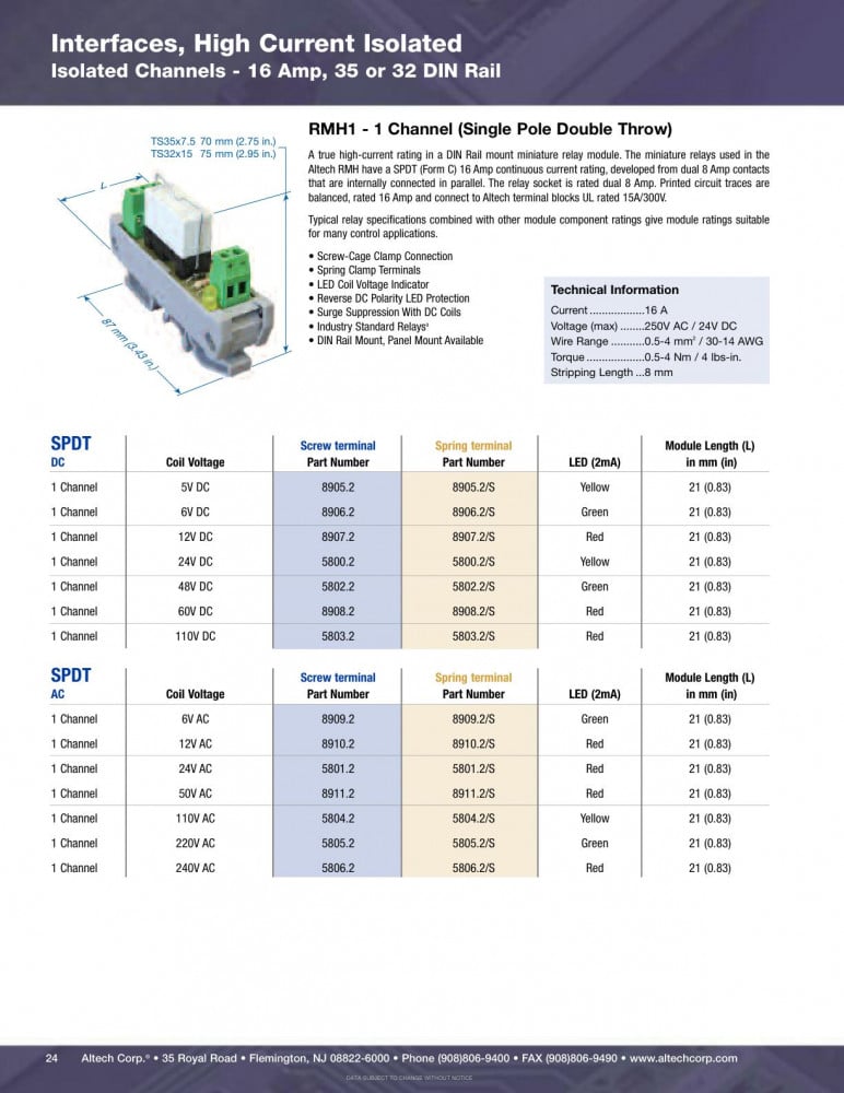 Altech RMH relay module technical document preview