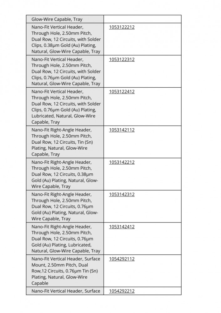 MOLEX Nano-Fit product specification, page 4