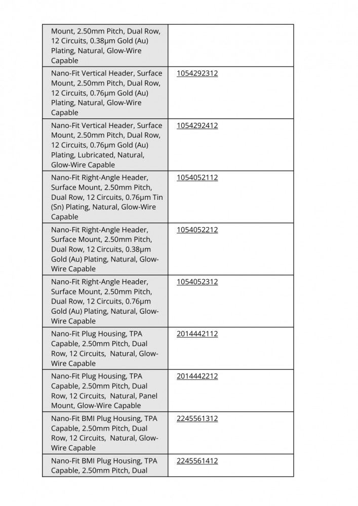 MOLEX Nano-Fit product specification, page 5