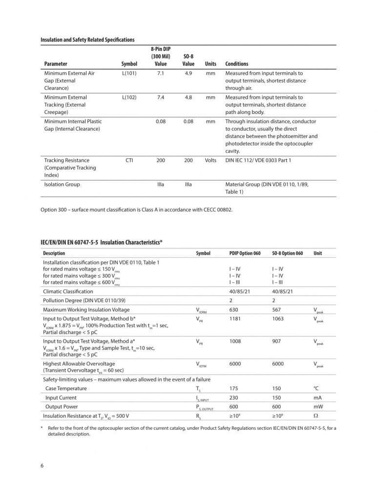 HCPL-063N-500E datasheet page 6