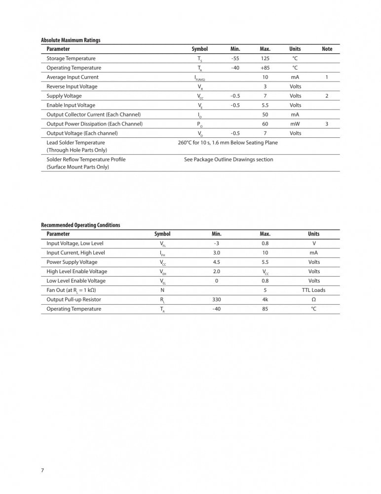 HCPL-063N-500E datasheet page 7