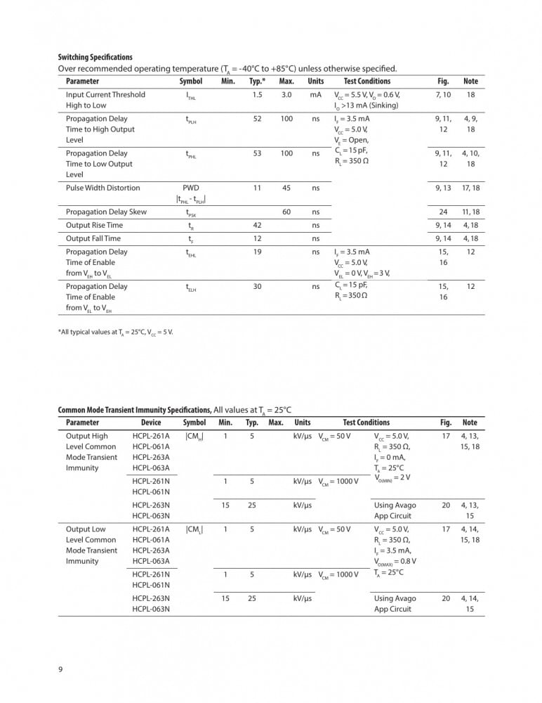 HCPL-063N-500E datasheet page 9