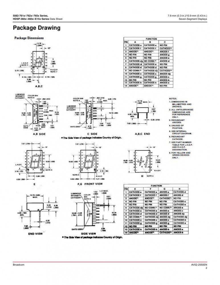 Broadcom HDSP-4603 datasheet page 2
