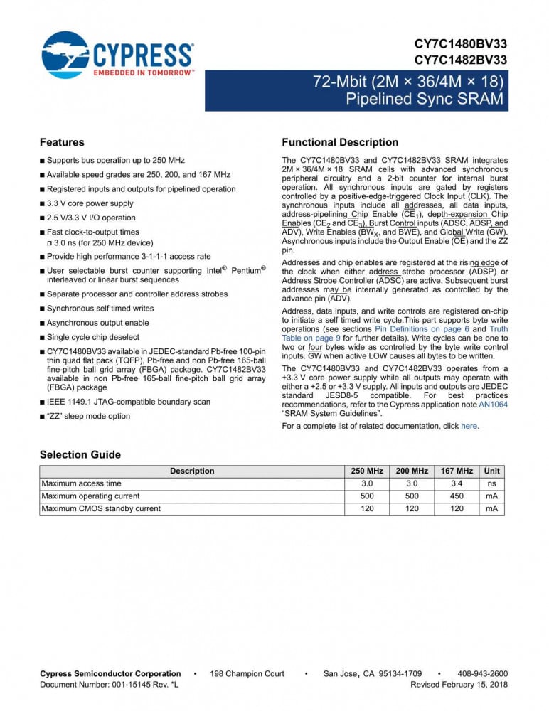 CY7C1480BV33 datasheet page 1