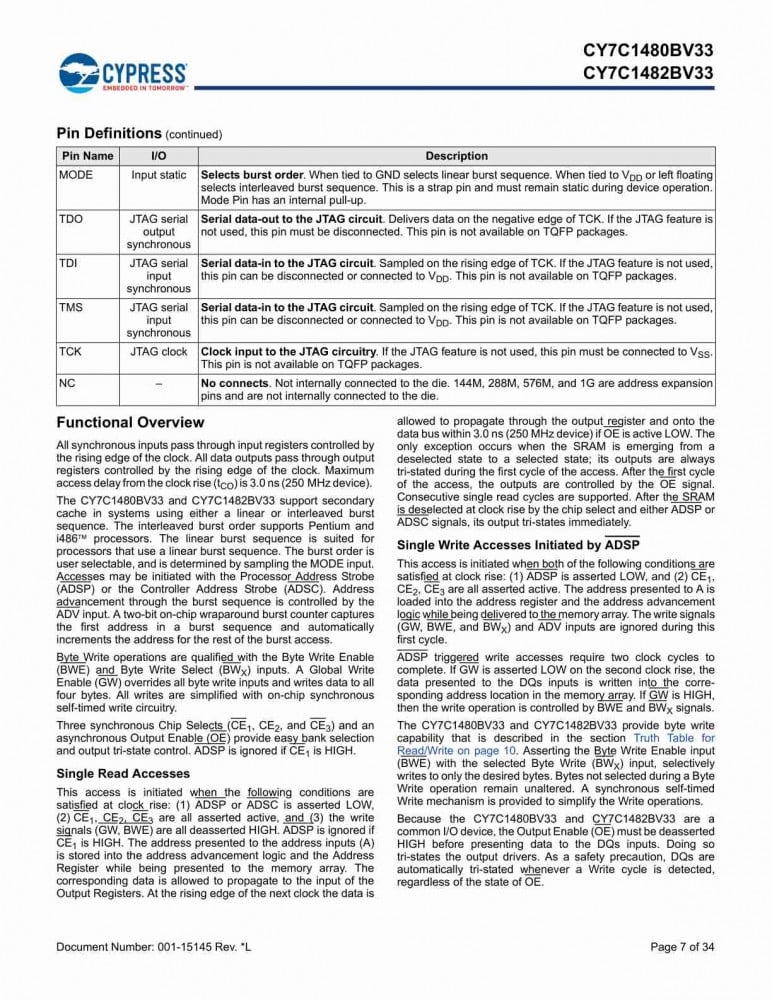 CY7C1480BV33 datasheet page 7