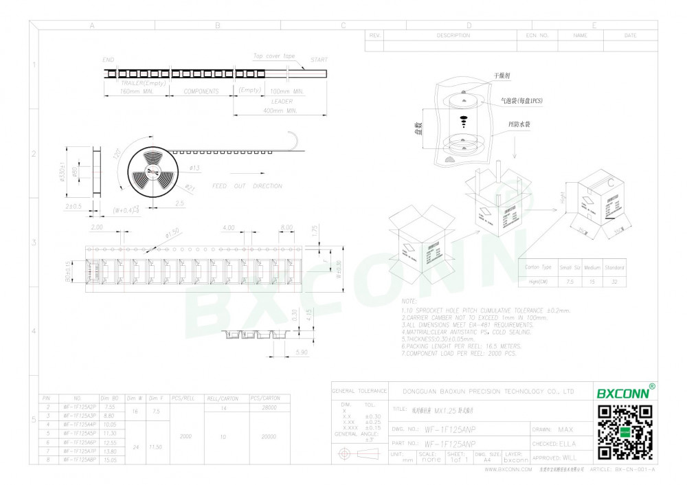 WF-1F125AxP product drawing page 2
