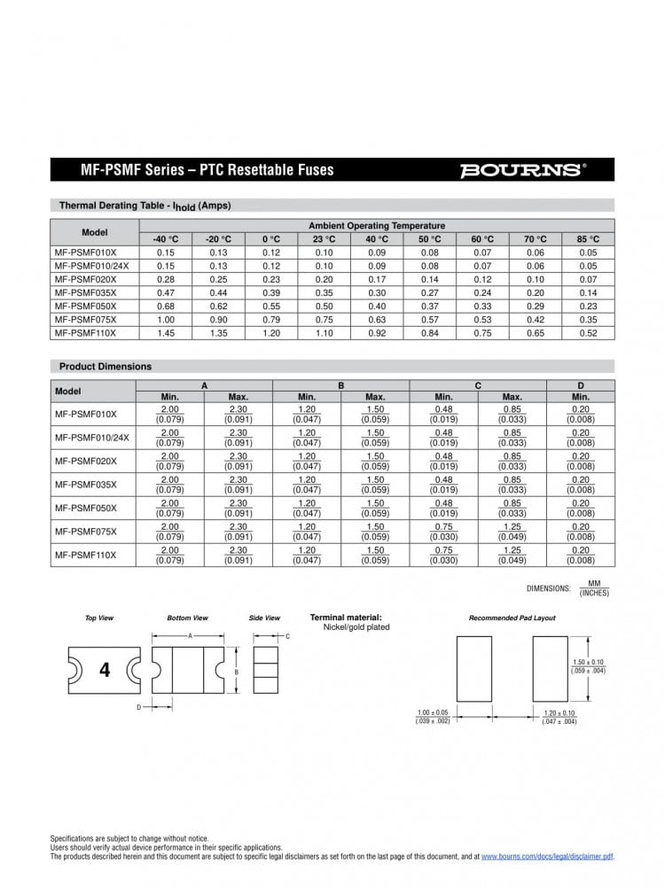 BOURNS MF-PSMF datasheet page 2